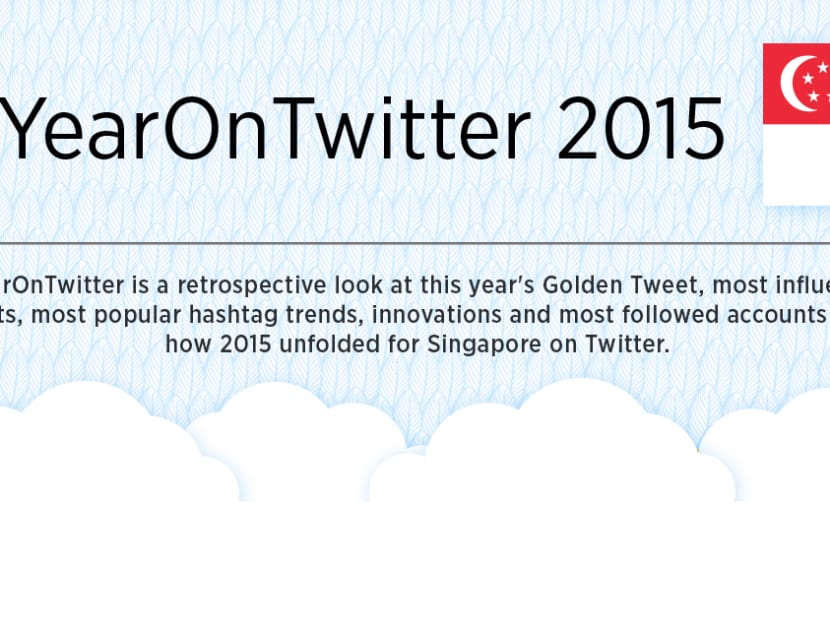 Singapore's year on Twitter - TODAY
