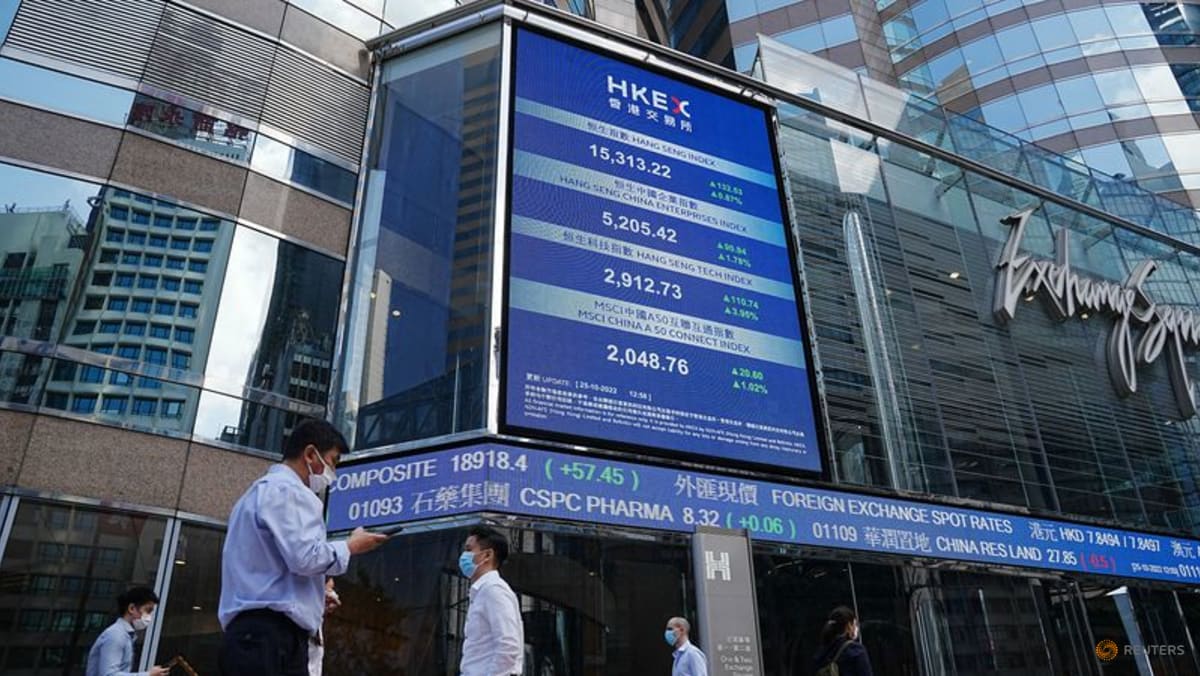 Analysis-China holds the key to Hong Kong's shrinking stock market - TODAY