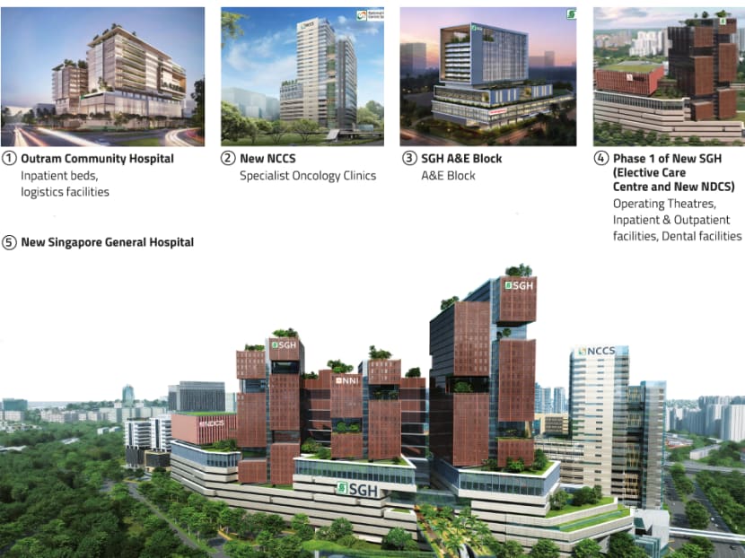 SGH's healthcare facilities to triple in size, will move closer to ...