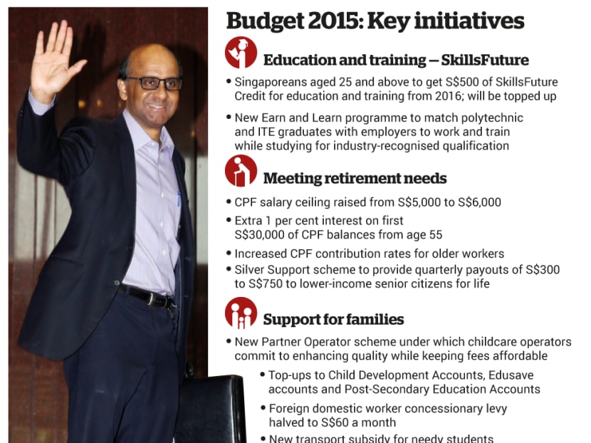 Budget 2015 Key Initiatives Today