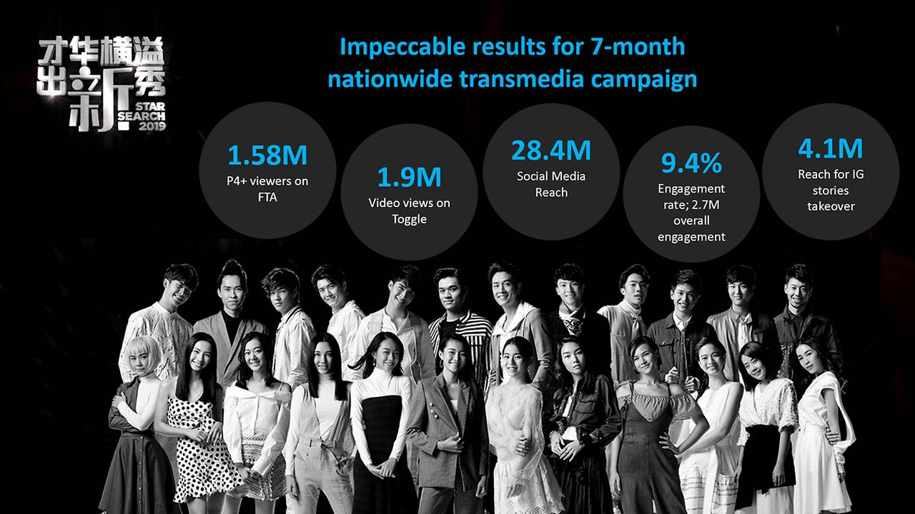 STAR SEARCH 2019 - Mediacorp