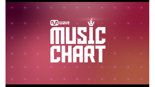 [Mwave Music Chart] ′Mwave Music Chart′ to Begin 2nd Week of Votes - 8days