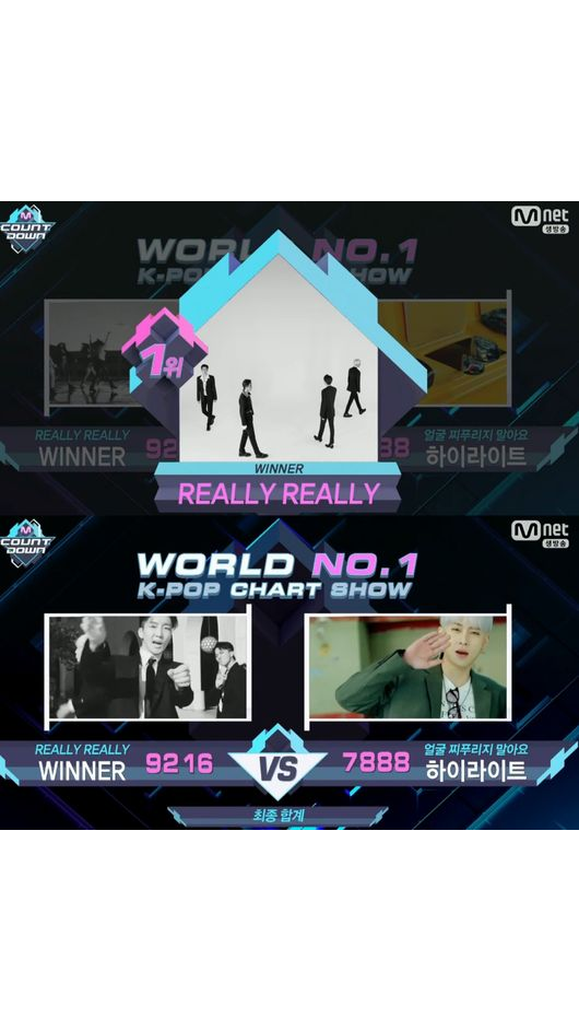 WINNER Takes Home ′M COUNTDOWN′ Trophy and SHINee′s Key Bids Farewell ...