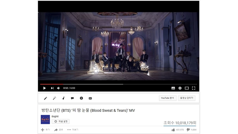 BTS sets new record as most watched K-Pop group music video - 8days