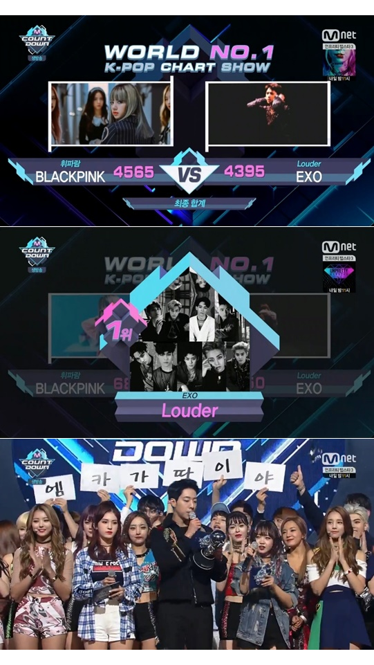 EXO Wins ′M COUNTDOWN′ Trophy with ′Lotto′ - 8days
