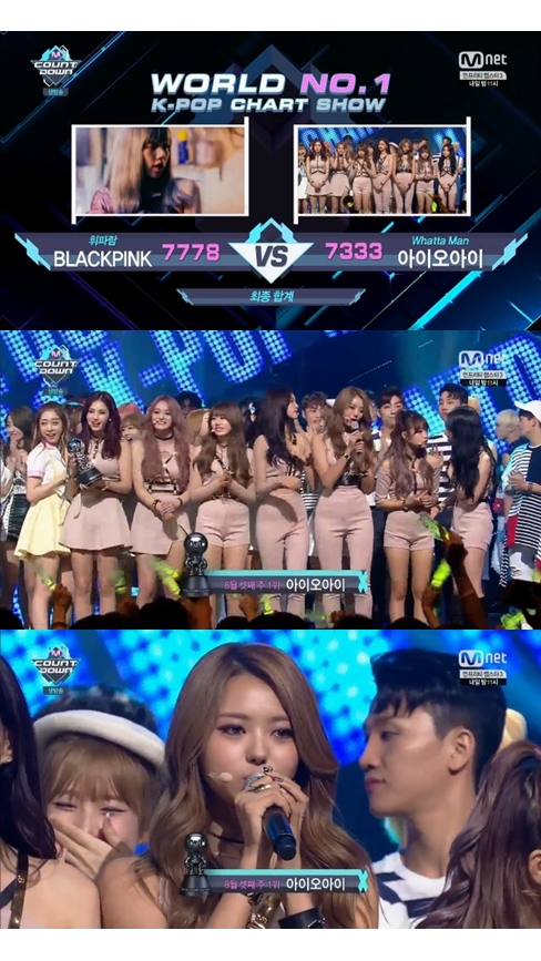 I.O.I Beats BLACKPINK for ′M COUNTDOWN′ Win - 8days