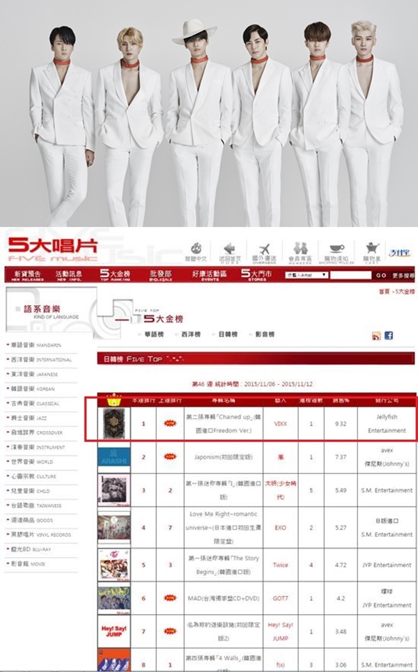 VIXX Tops Weekly Album Sales Chart in Taiwan - 8days