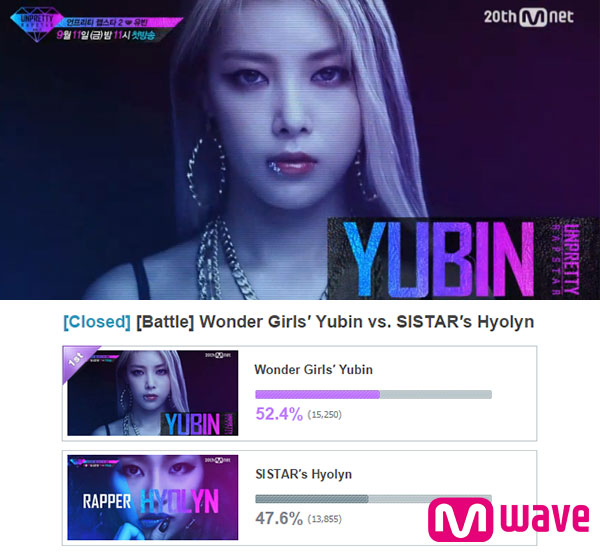 [Battle] Wonder Girls′ Yubin Beats SISTAR′s Hyolyn - 8days