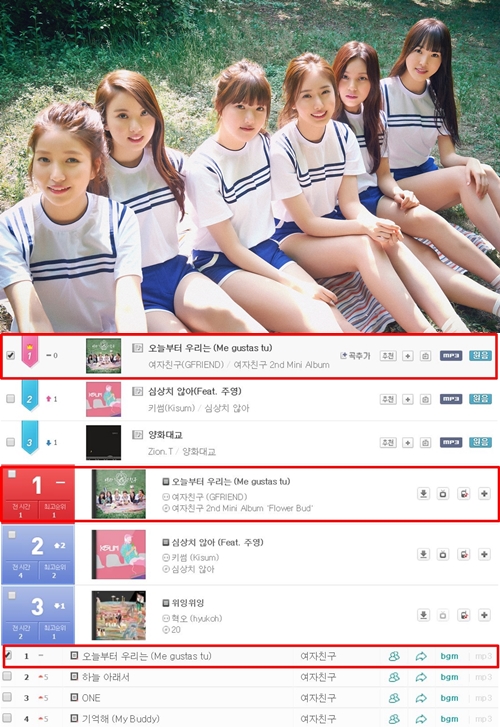 GFriend Tops Real-Time Charts with ′Me gustas tu′ - 8days