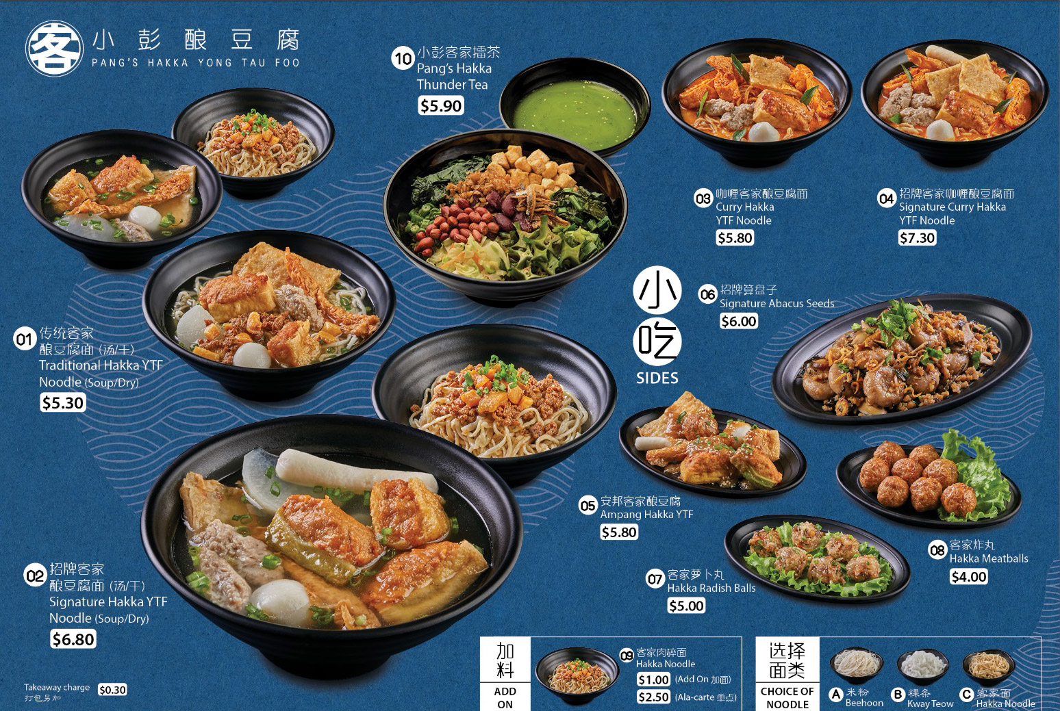 Pang’s Hakka yong tau foo opening 2nd outlet in Yishun, cult fave thunder tea rice back on menu ...