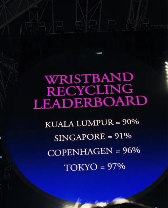 S’pore is 8th in Coldplay’s concert LED wristband return world ranking ...