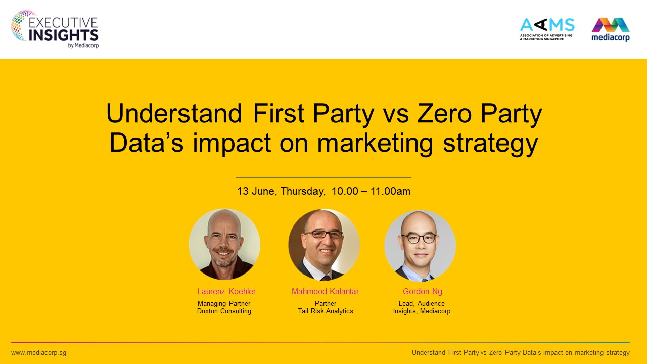 Understand First Party vs Zero Party Data’s impact on marketing ...